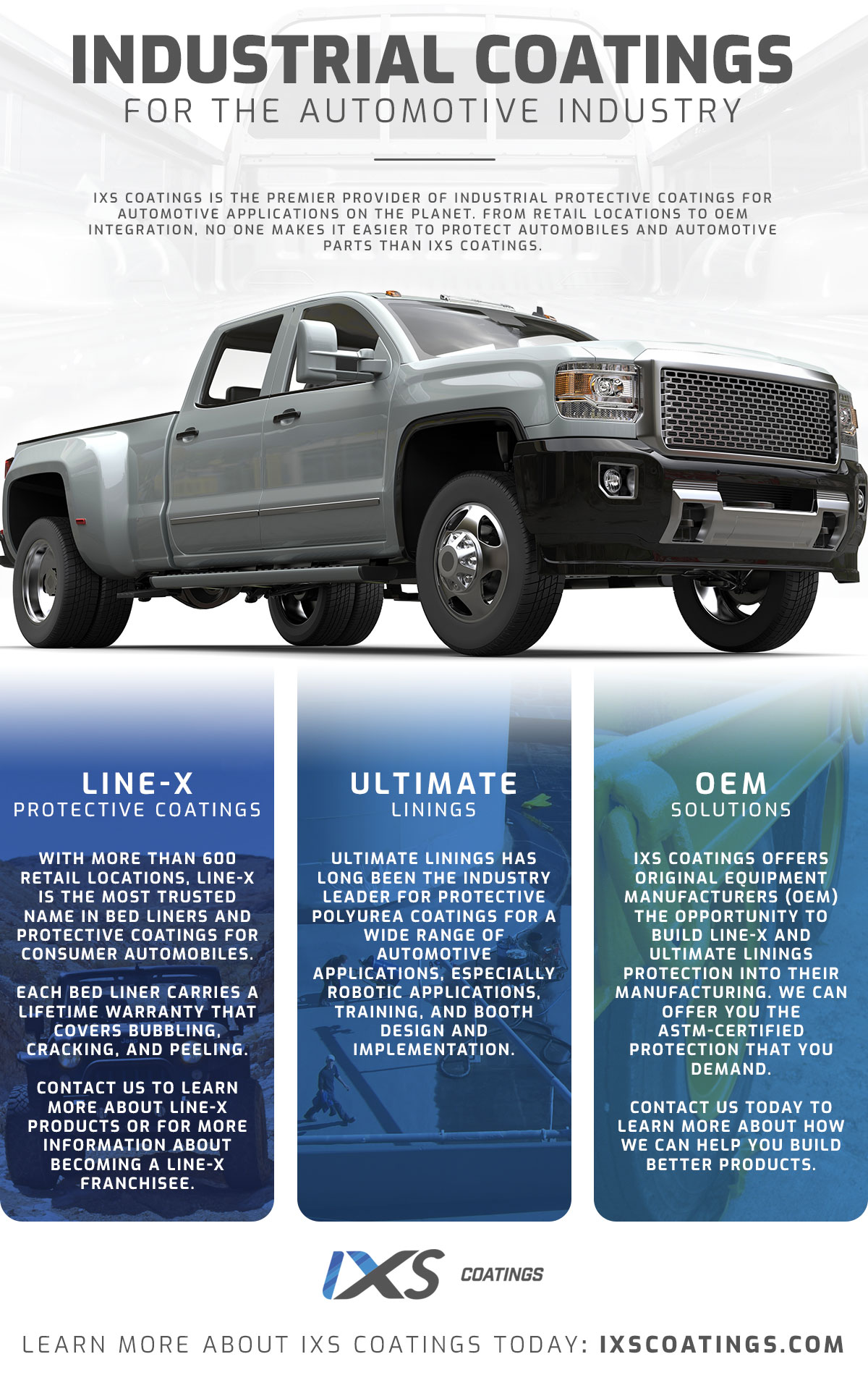 Industrial Coatings - Polyurea Coatings To Protect Cars And Trucks ...